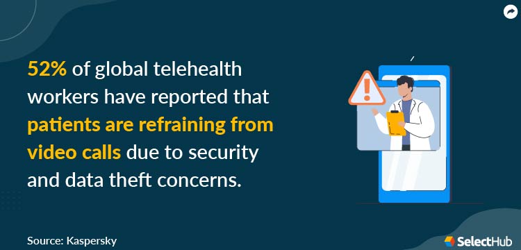 Telehealth Barriers & Challenges | Overcome Problems With Telemedicine