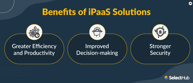 5 Best iPaaS Vendors Of 2025