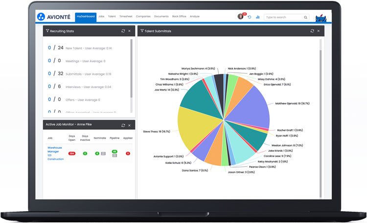 Best Staffing Agency Software 2023 | Top Staffing Software Solutions