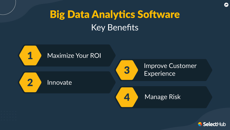 Top Big Data Analytics Tools & Software Vendors 2022