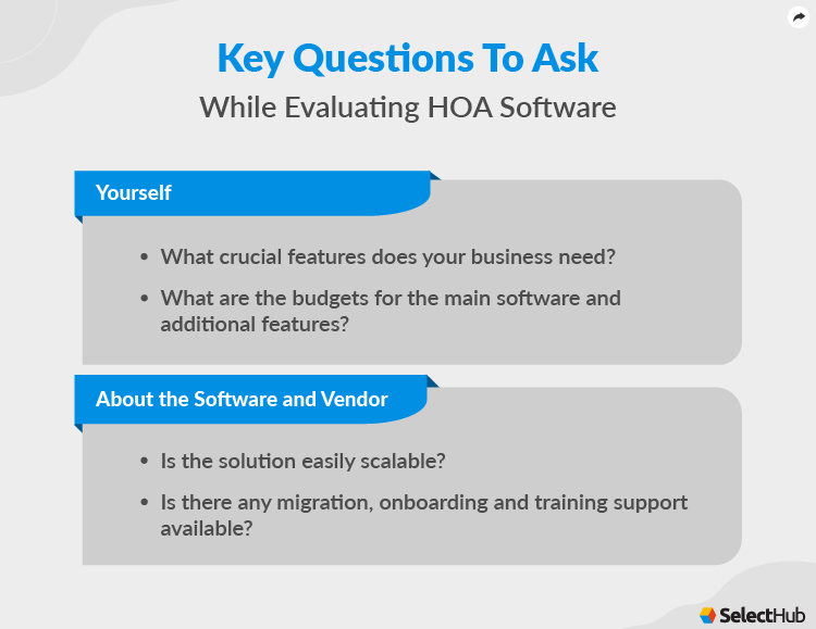 Best HOA Software Comparison & Reviews 2025