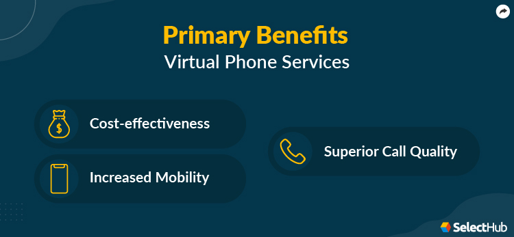 Best Virtual Phone Systems Comparison & Reviews 2024