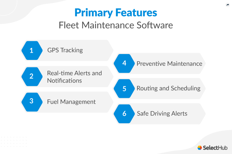 Best Fleet Maintenance Software Comparison & Reviews 2025
