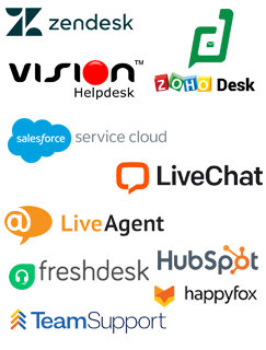 Top 10 Help Desk Software Requirements Checklist