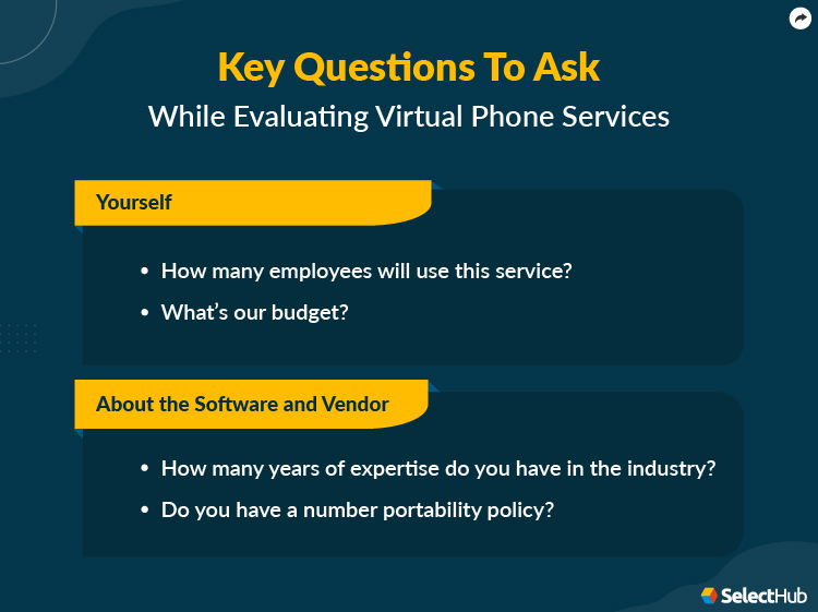 Best Virtual Phone Systems Comparison & Reviews 2025