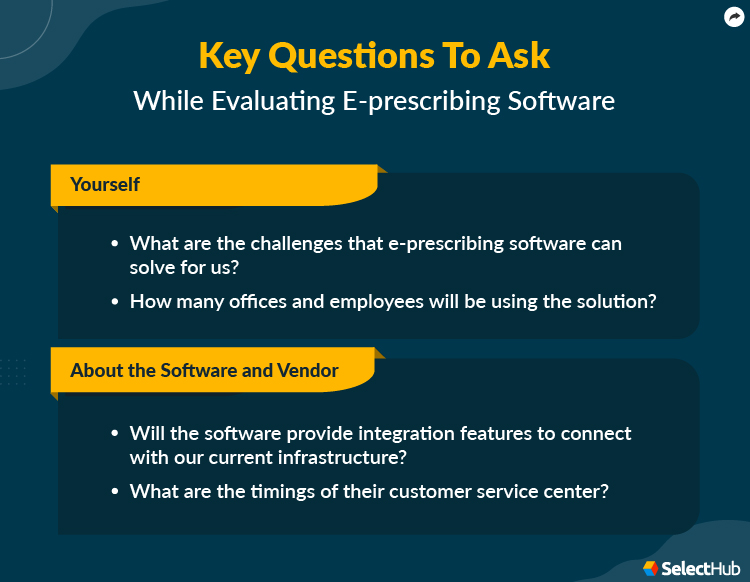 Best e-Prescribing Software Comparison & Reviews 2025