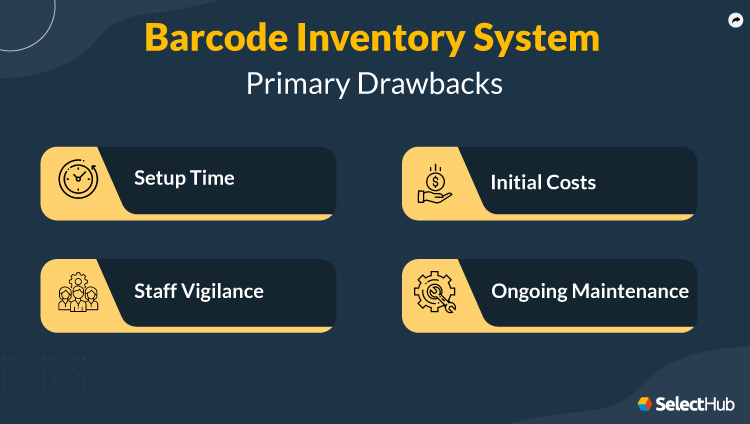 What Is A Barcode Inventory System? | 2025 Ultimate Guide