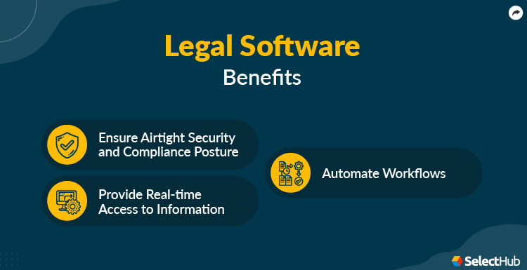 Best Legal Software Comparison & Reviews 2023