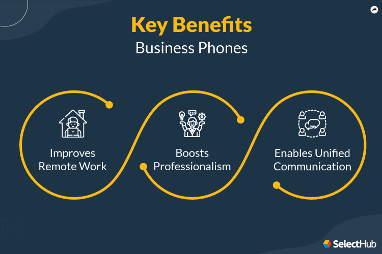 Top 8 Business Phone System Features For 2025