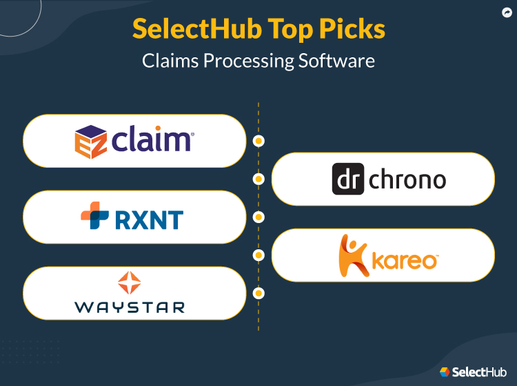 Best Healthcare & Medical Claims Processing Software 2023