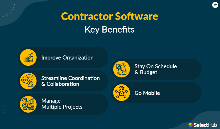 Best Contractor Software Comparison & Reviews 2025