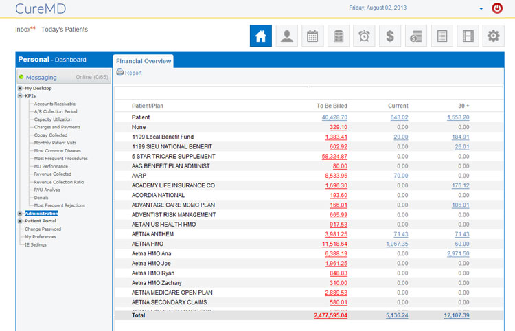 Best Web Based Medical Billing Software for 2022