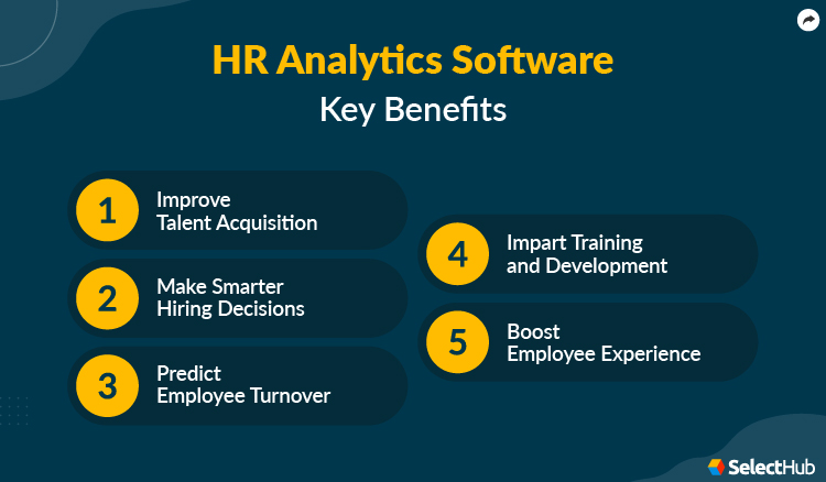 Best HR Analytics Software Comparison & Reviews 2025