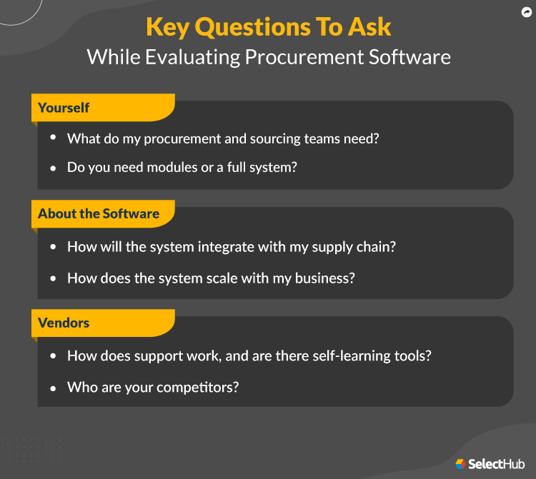 Best Procurement Management Software System Tools 2025