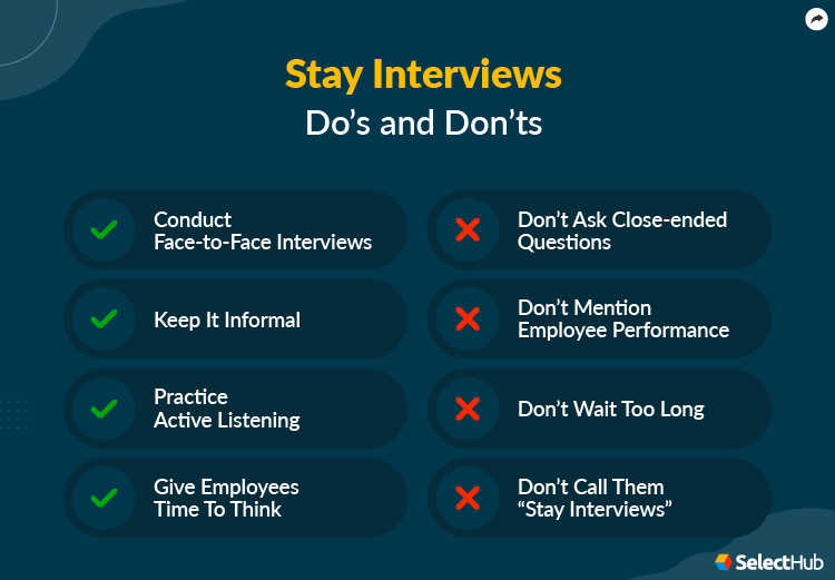 Stay Interviews | 2023 Comprehensive Guide