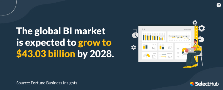 Tableau Competitors | 2023 Top Alternatives to Tableau
