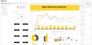Tableau Competitors | 2023 Top Alternatives to Tableau