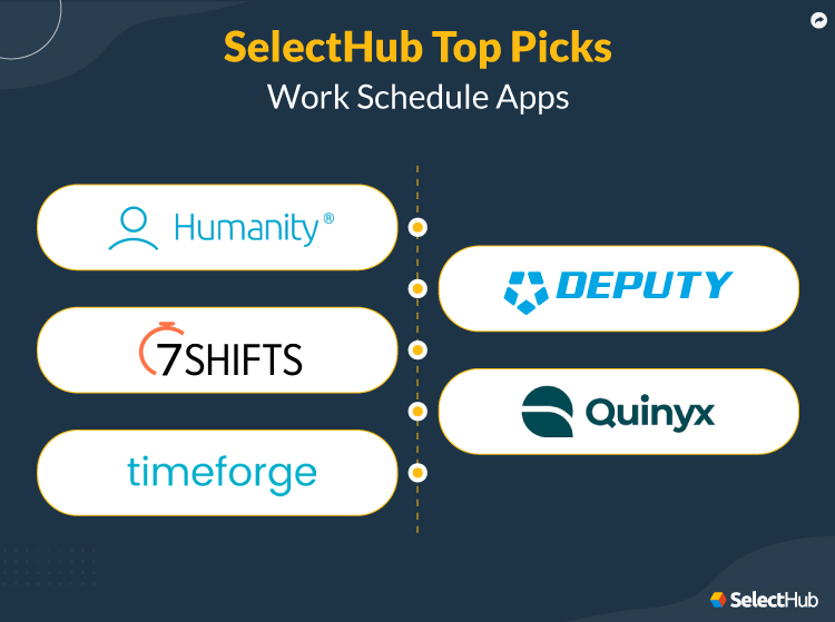 Best Employee Scheduling Apps 2022 Easy Work Scheduling best-employee-scheduling-apps-2022-easy-work-scheduling