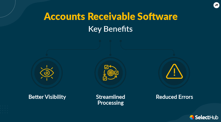 Best Accounts Receivable Software Comparison & Reviews 2025 - Page 2