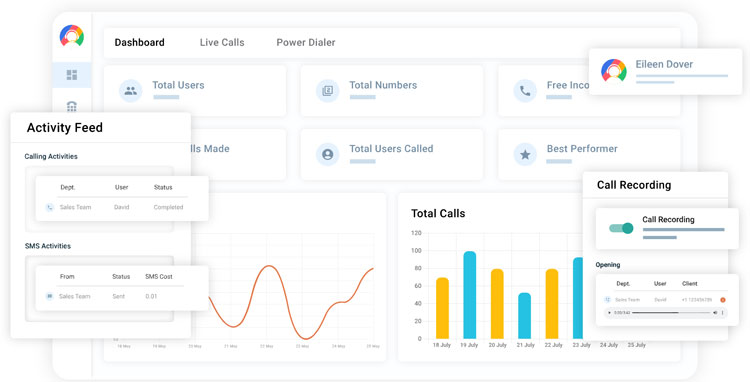 Best Auto Dialer Software Comparison & Reviews 2023