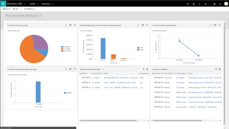Best Contract Lifecycle Management Software Comparison & Reviews 2023