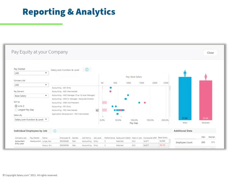 Best Compensation Management Software 2023