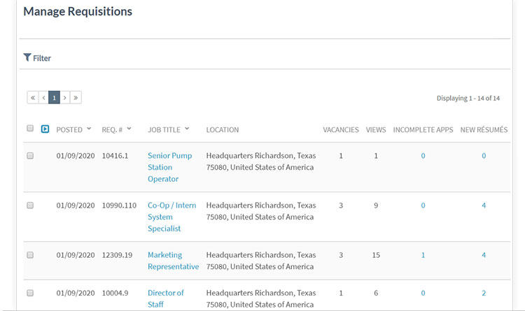 Top 9 Talent Management Software Features Checklist