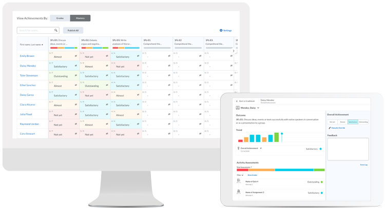 Best Educational Software Comparison & Reviews 2025