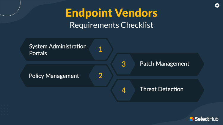 Best Endpoint Security Vendors | 5 Tips for Picking From Top Leaders