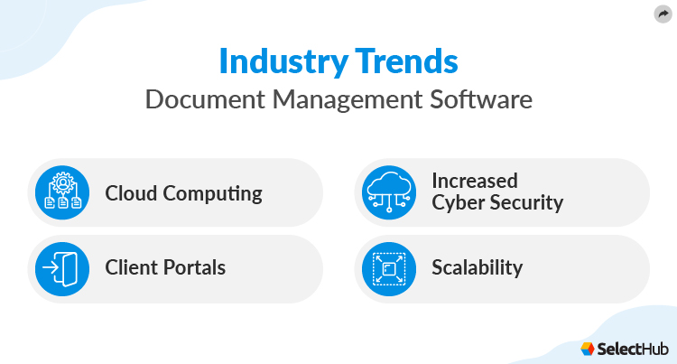 Best Document Management Software Comparison & Reviews 2025