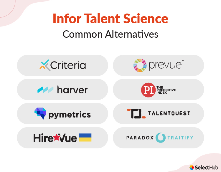 Ultimate Infor Talent Science Review 2025 - SelectHub