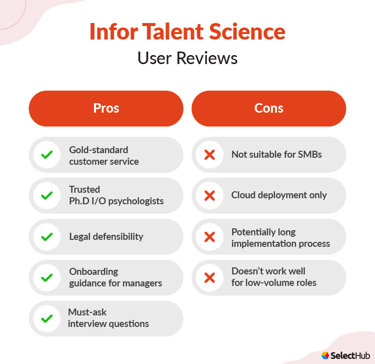 Ultimate Infor Talent Science Review 2025 - SelectHub