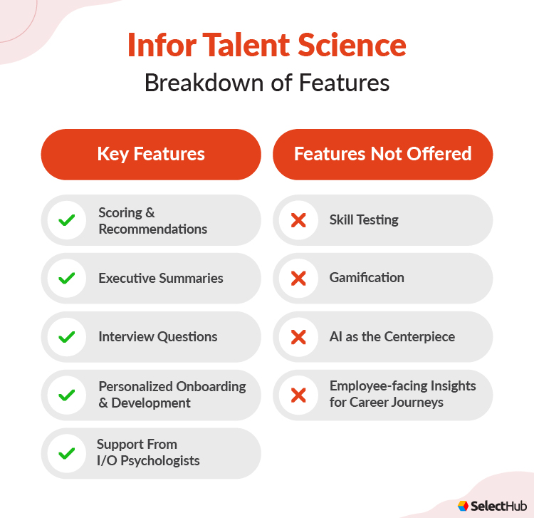 Ultimate Infor Talent Science Review 2025 - SelectHub