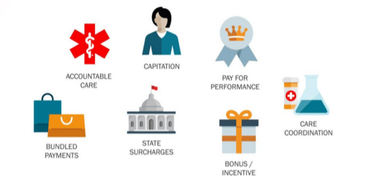 Best Insurance Agency Management Systems Comparison & Reviews 2025