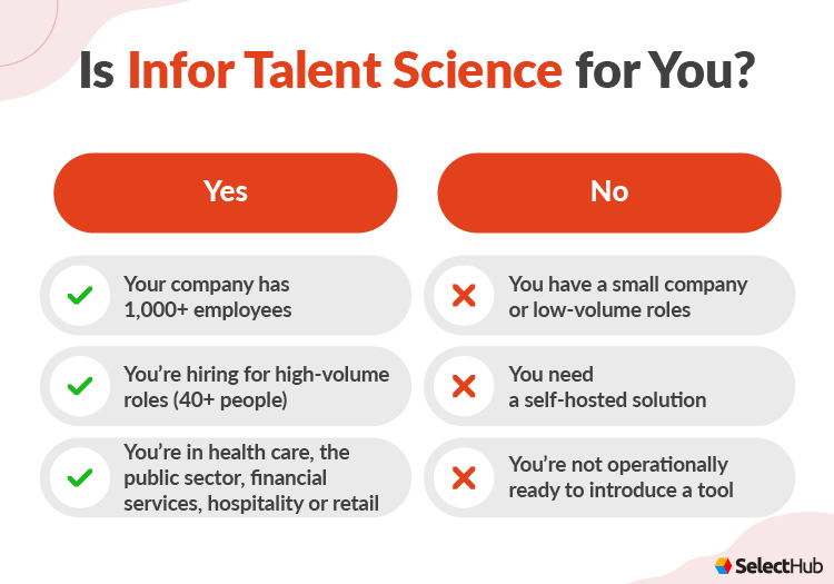 Ultimate Infor Talent Science Review 2025 - SelectHub