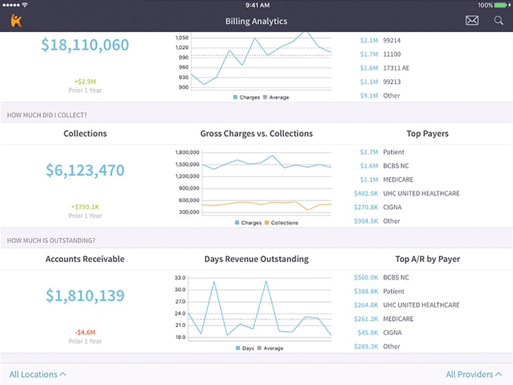 Best Medical Collections Software Comparison & Reviews 2025