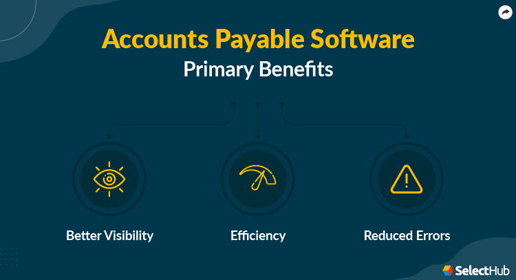 Best Accounts Payable Software Comparison & Reviews 2023