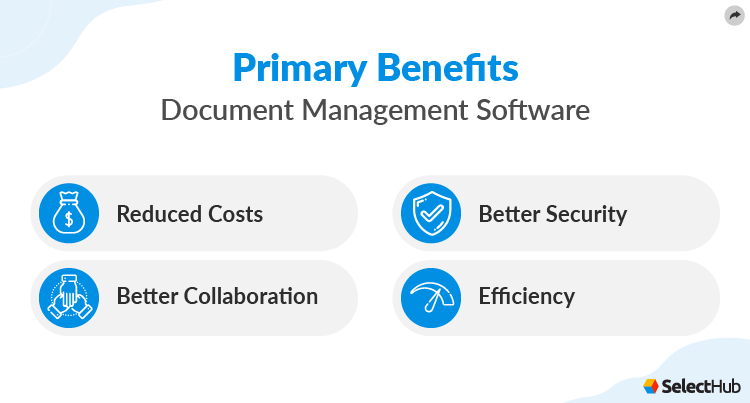 Best Document Management Software Comparison & Reviews 2025