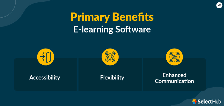 Best E-Learning Software Comparison & Reviews 2025