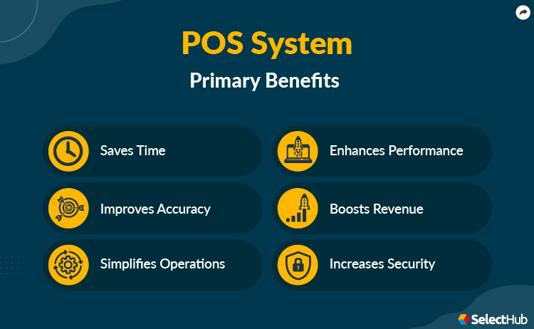 10 Must-Have POS System Features In 2024