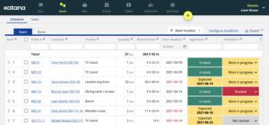 5 Best Production Scheduling Software For Manufacturing Of 2025