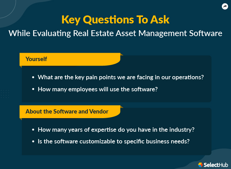Best Real Estate Asset Management Software Comparison & Reviews 2025