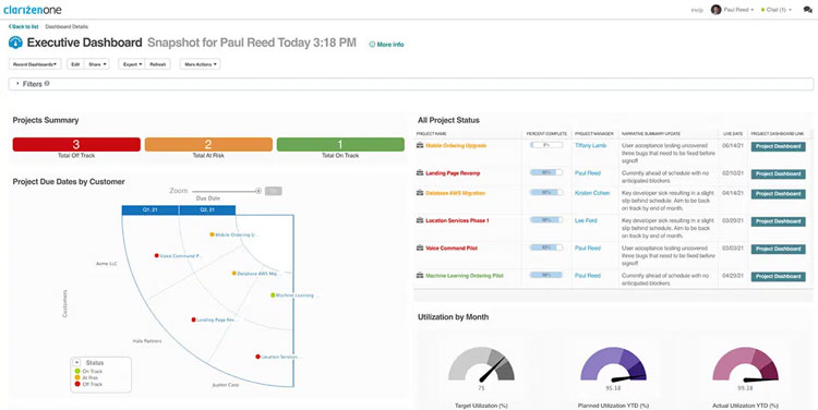 Best Strategic Planning Software Comparison & Reviews 2025