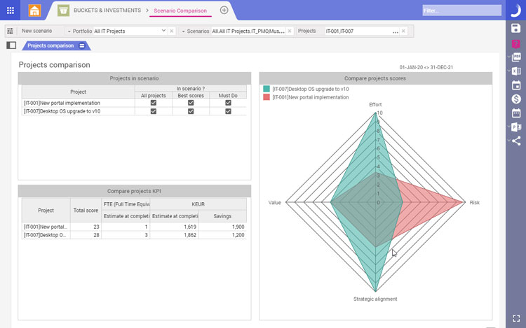 Best Strategic Planning Software Comparison & Reviews 2025