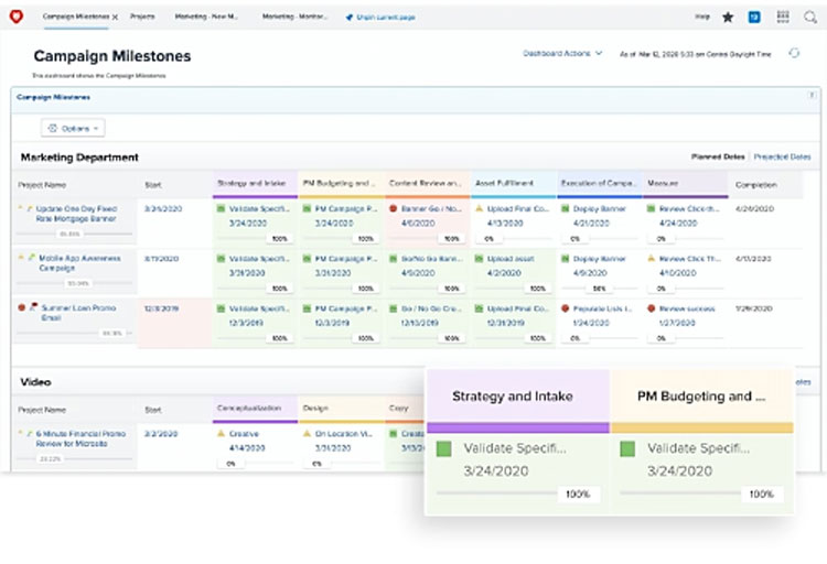 Best Strategic Planning Software Comparison & Reviews 2025