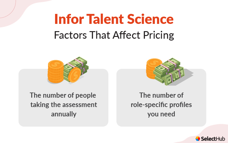 Ultimate Infor Talent Science Review 2025 - SelectHub
