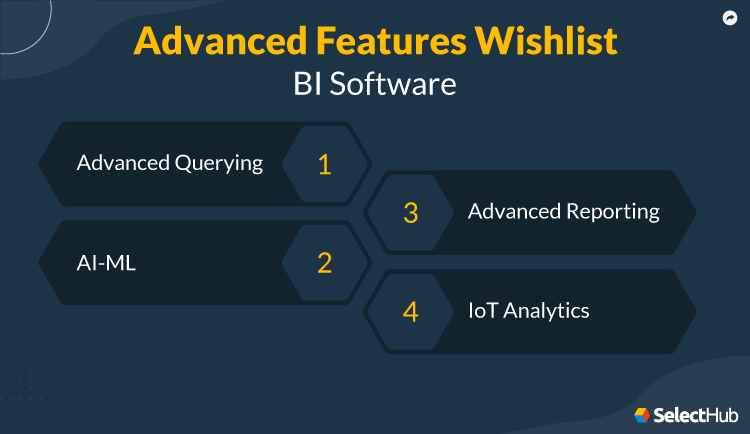 Best BI Tools 2023 | Top Business Intelligence Software - Page 2