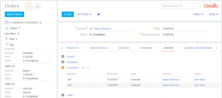CRM Examples 2025 | Top Five CRM Use Cases