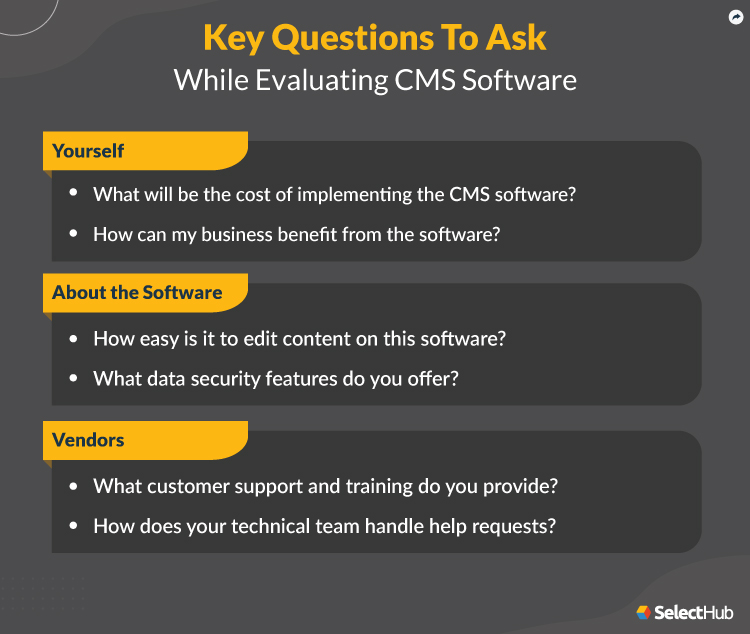 Best CMS Software Comparison & Reviews 2023