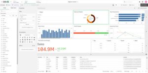 Best Data Analytics Tools 2023 | SelectHub's Top Picks